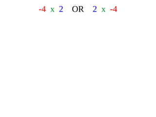 Multiplication of Integers | ODP