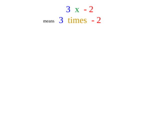 Multiplication of Integers | ODP