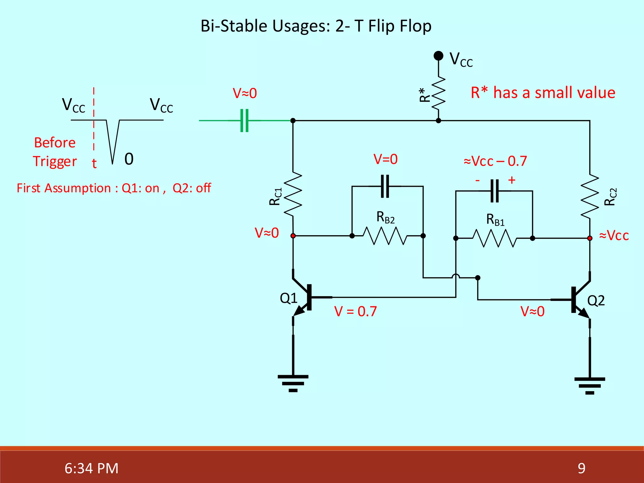 multivibrator | PPTX