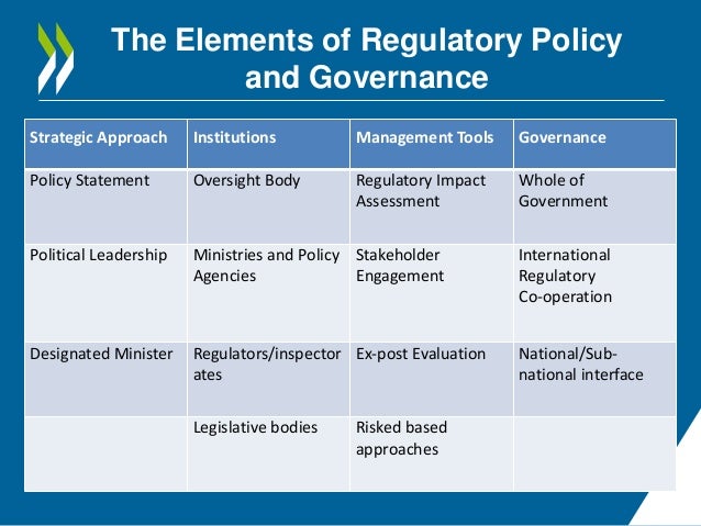 Institutional Frameworks for Evidence-Based Regulatory Policy-Making