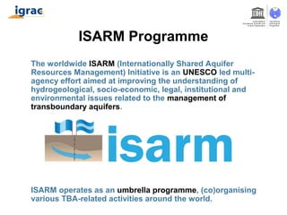 3 neno kukuric- igrac - global tba activities twap | PPT