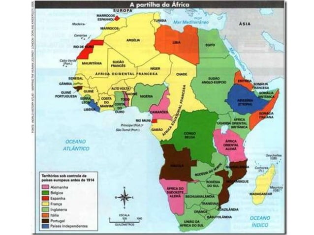 Neocolonialismo