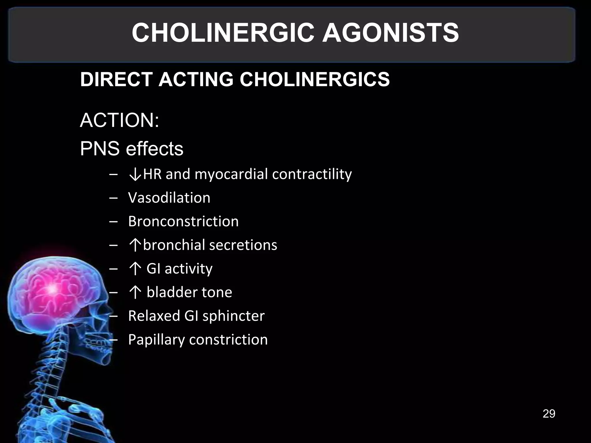 PHARMA-ADRENERGIC AGONIST, ANTAGONIST, CHOLINERGIC AND ANTICHOLINERGIC ...