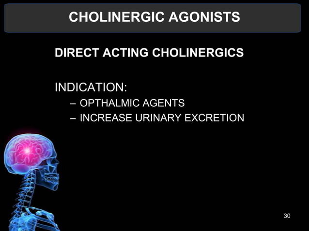 PHARMA-ADRENERGIC AGONIST, ANTAGONIST, CHOLINERGIC AND ANTICHOLINERGIC AGENTS | PPTX