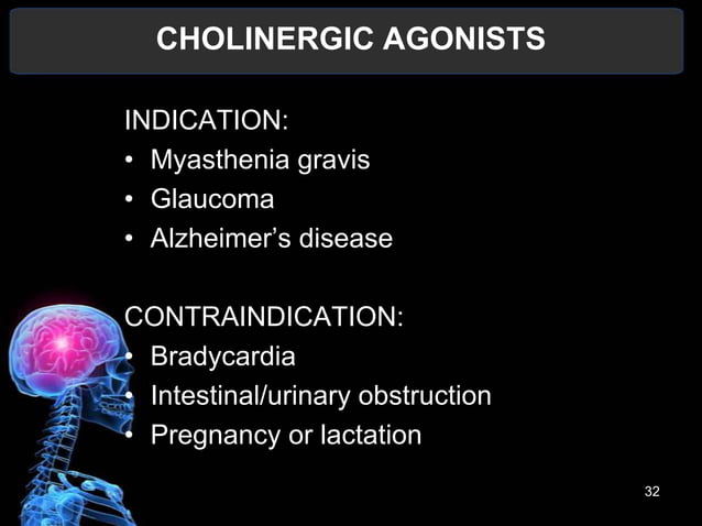 PHARMA-ADRENERGIC AGONIST, ANTAGONIST, CHOLINERGIC AND ANTICHOLINERGIC AGENTS | PPTX