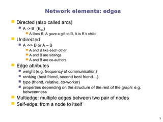 mathematics of network science: basic definitions | PPT