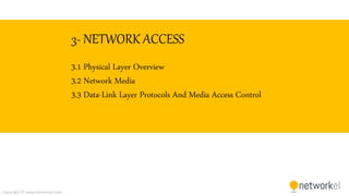 Network Access - CCNA 200-125 Training | PPT