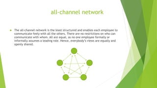 3 Networks & Barriers to communication | PPTX