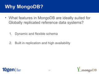 Real World MongoDB: Use Cases from Financial Services by Daniel Roberts ...