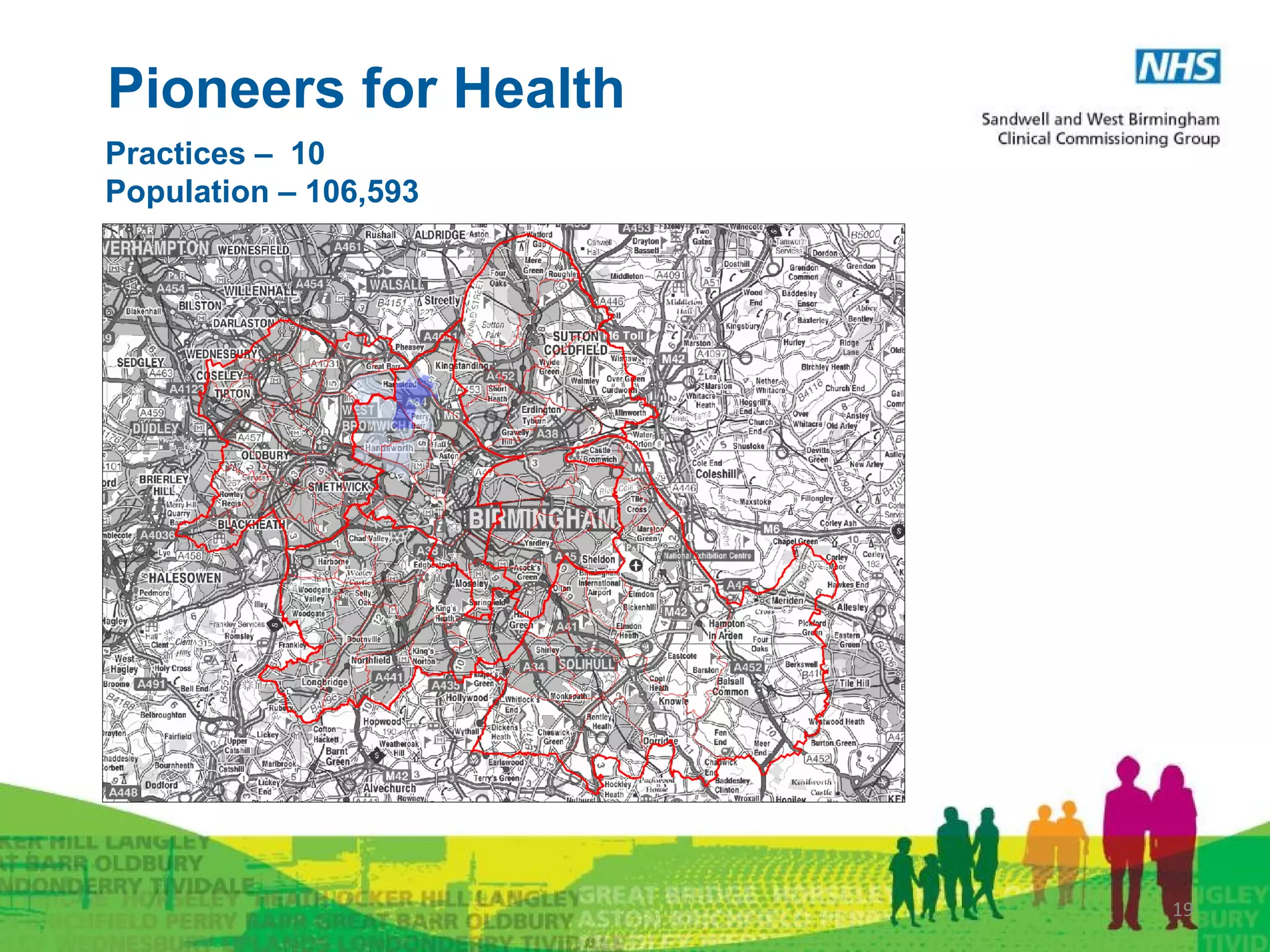 3. nick harding strengthening the patient voice part 1 final 2003 | PPT