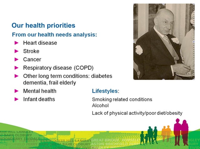 3. nick harding strengthening the patient voice part 1 final 2003 | PPT