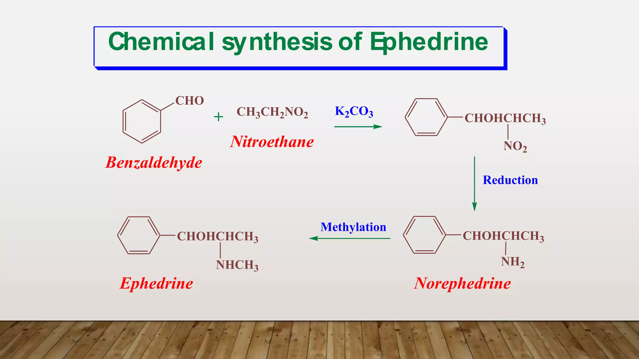 3- Non-Heterocyclic Alkaloids Protoalkaloids 1.pptx
