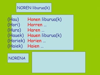 Norena, norekin eta norentzat | PPT