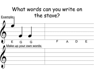 Notes-Treble Clef | PPS