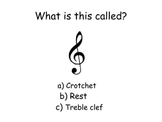 Notes-Treble Clef | PPS