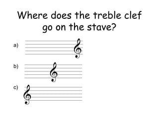 Notes-Treble Clef | PPS