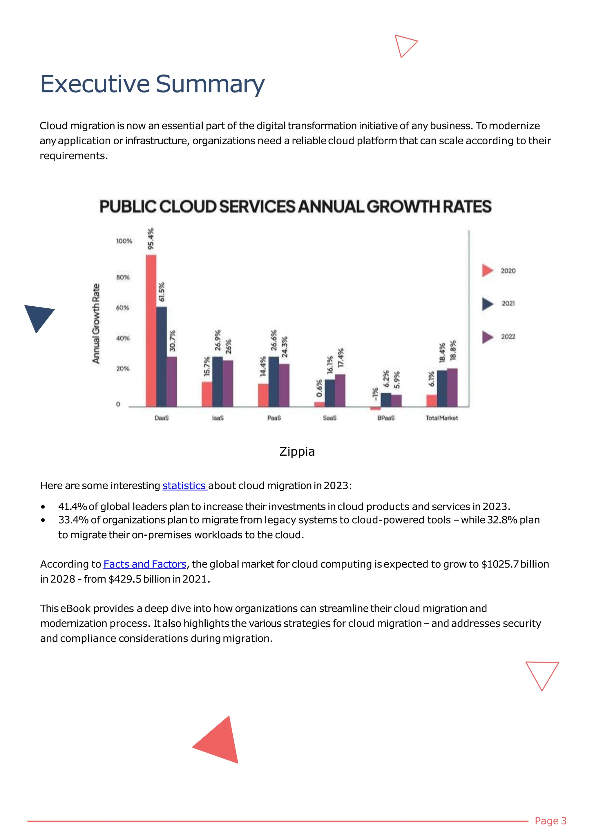 3-Nov-Cloud-Migration-Ebook.pptx | Cloud Computing | Internet