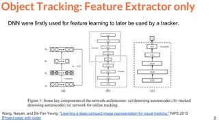 Deep Learning for Video: Object Tracking (UPC 2018) | PDF