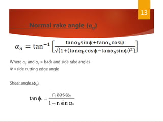 Oblique Cutting | PPTX