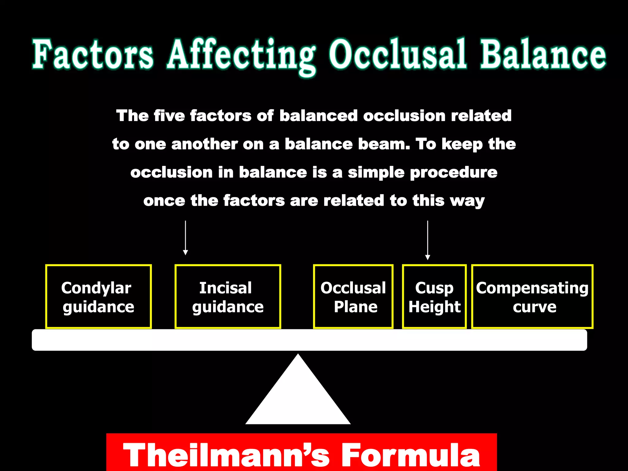 3- Occlusion in prosthodontics- Factors affecting balanced occlusion | PPTX