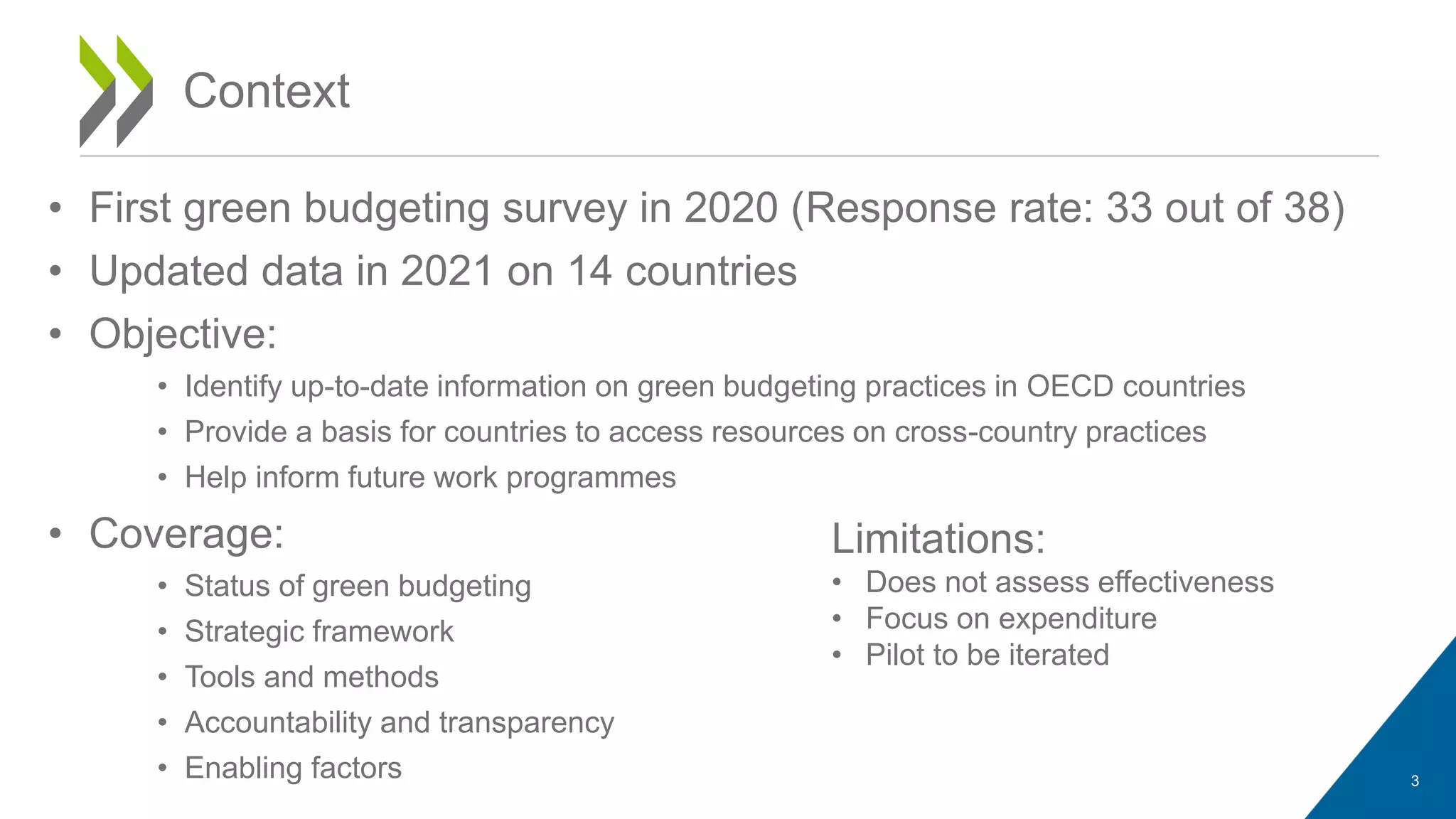 3-OECD-Green-Budgeting-Survey-2021.pdf