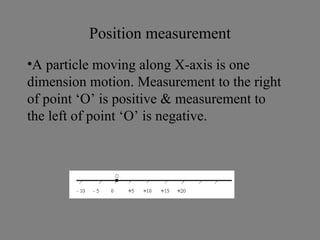 3-one-dimension.ppt class 11 physics ppt | PPT