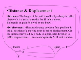 3-one-dimension.ppt class 11 physics ppt | PPT