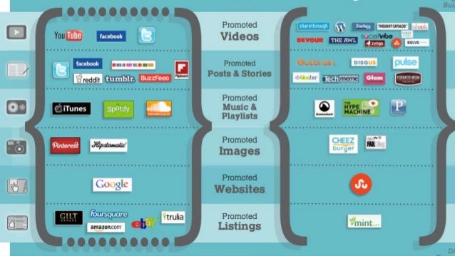 Online Systems, Functions, and Platforms