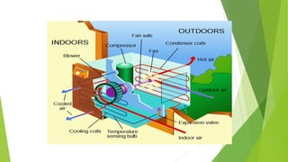 3 - Opened Loop _ Closed Loop.pdf
