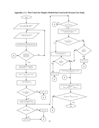 3 optimum design of heat sink by using differential evolution and ...