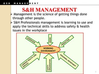 3. osh management | PPTX