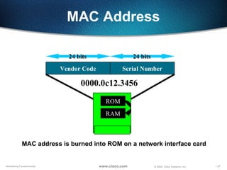 OSI layer by cisco | PPT