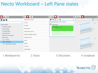 3 - Panorama Necto 14 application - visualization & data discovery solution | PPT