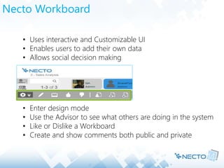 3 - Panorama Necto 14 application - visualization & data discovery solution | PPT