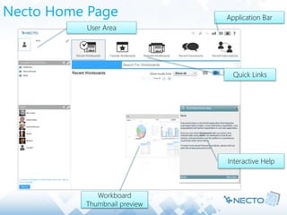 3 - Panorama Necto 14 application - visualization & data discovery solution | PPT