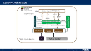 FIWARE Global Summit - The Scorpio NGSI-LD Broker: Features and Supported Architectures | PDF