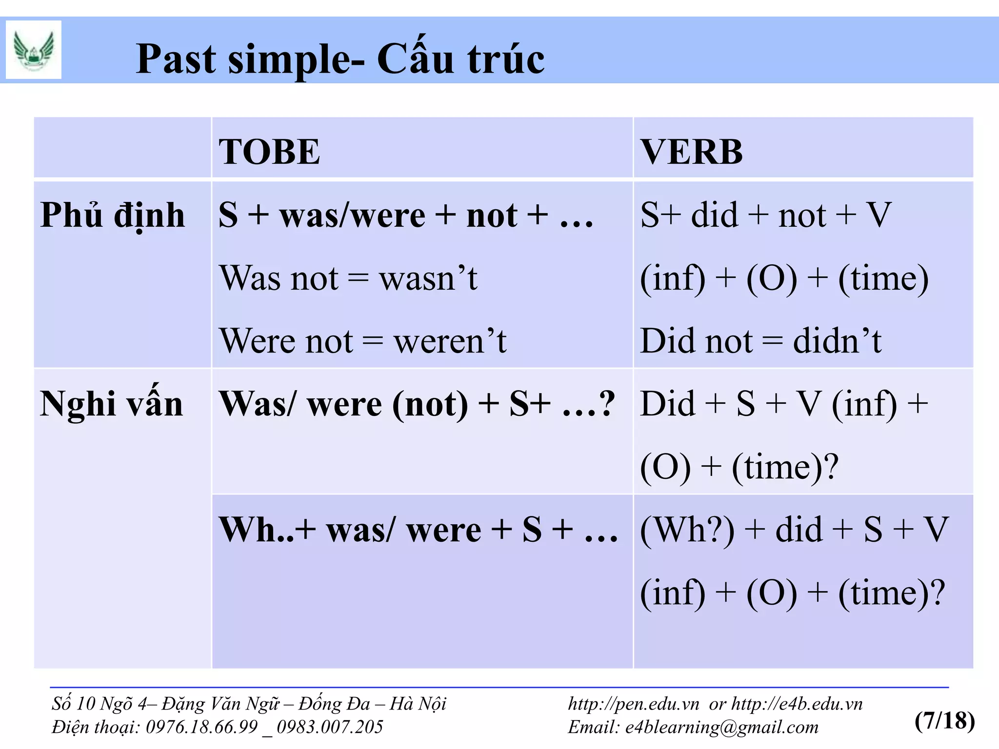 3. past simple and past continuous ly thuyet | PPTX