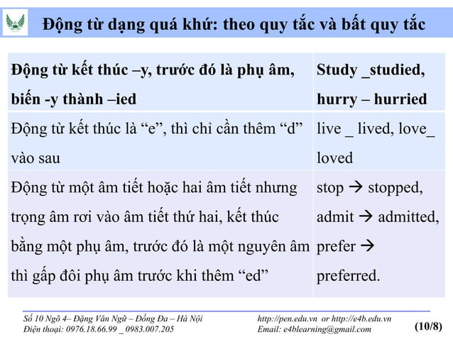 3. past simple and past continuous tong hop | PPTX