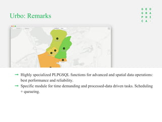 FIWARE Tech Summit - URBO - Map-based City Operational Dashboards Based ...
