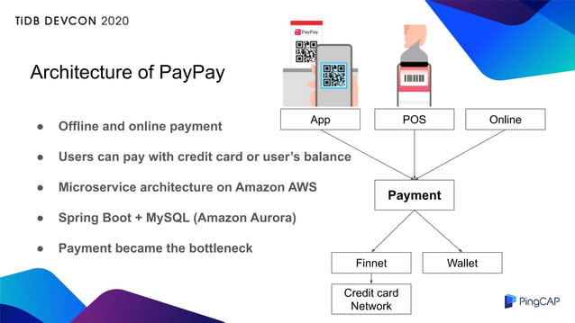 TiDB at PayPay | PDF