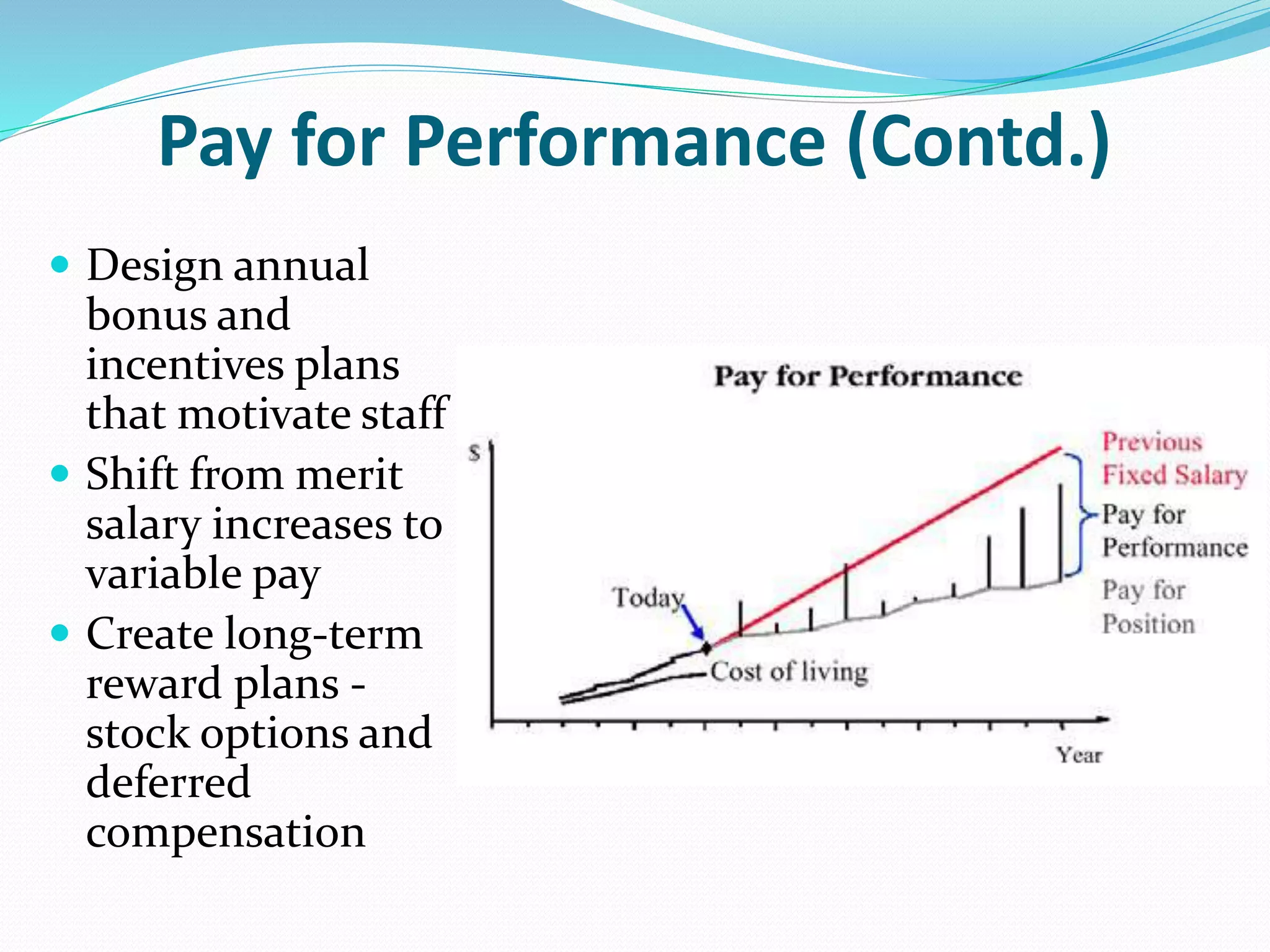3P- Compensation concept | PPTX