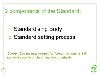 PEFC Standard Setting - Requirements | PPT