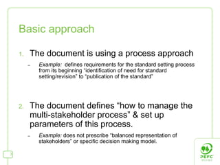PEFC Standard Setting - Requirements | PPT
