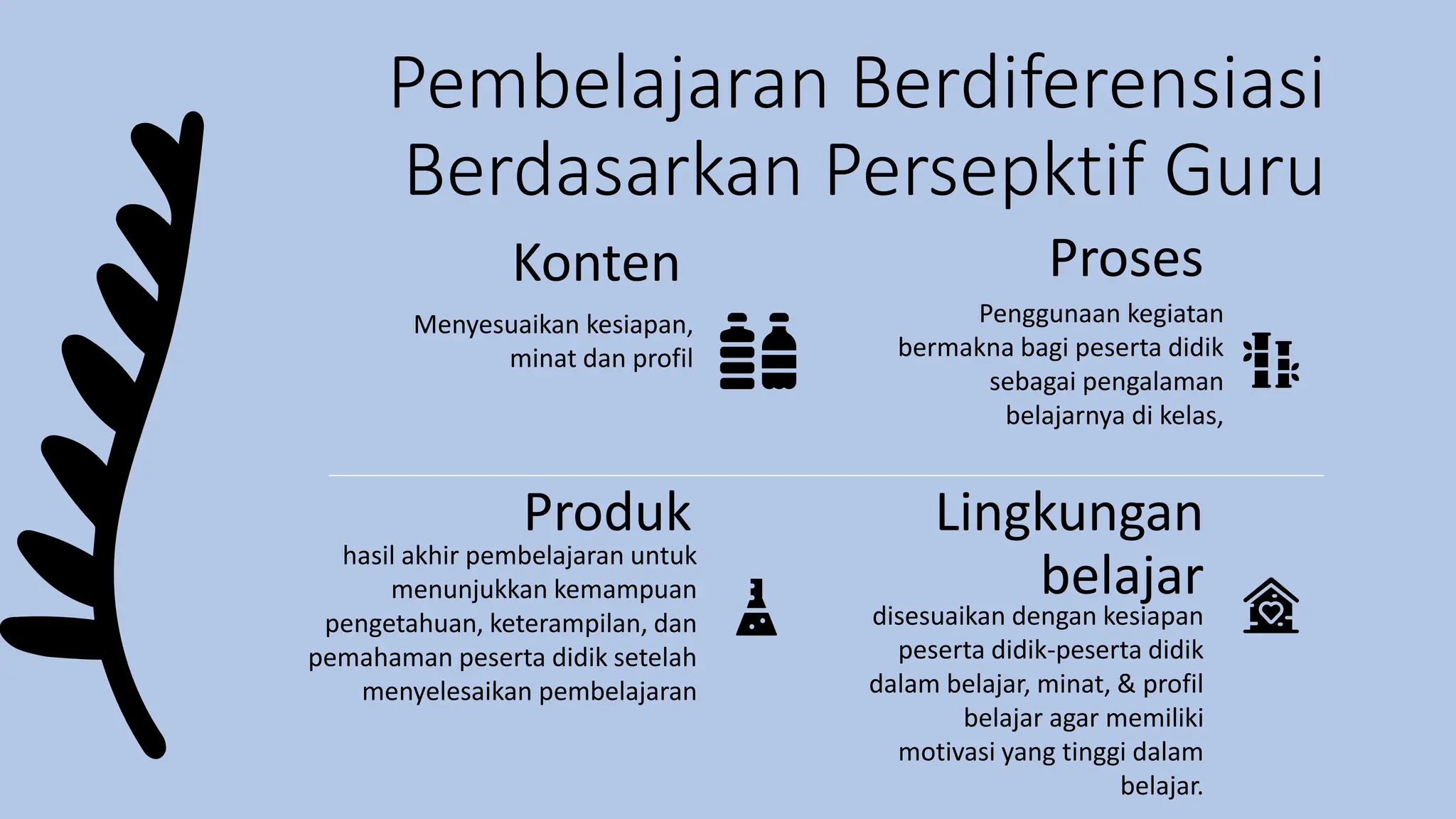 pembelajaran berdiferensiasi kurikulum merdeka 2023 | PPT | Free Download