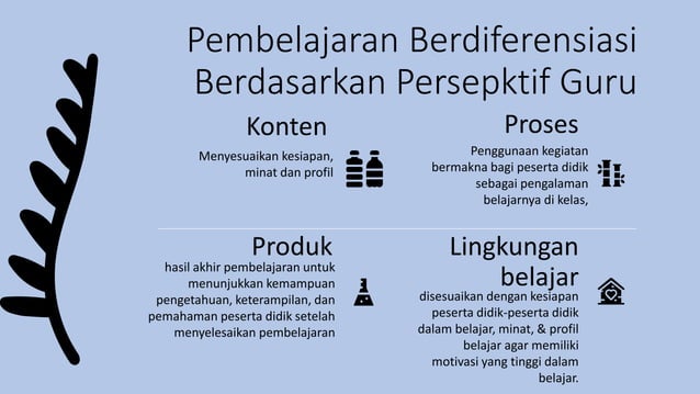 pembelajaran berdiferensiasi kurikulum merdeka 2023 | PDF