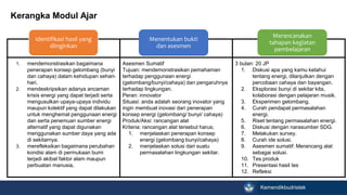3-Pembelajaran dan Asesmen _23.pptx