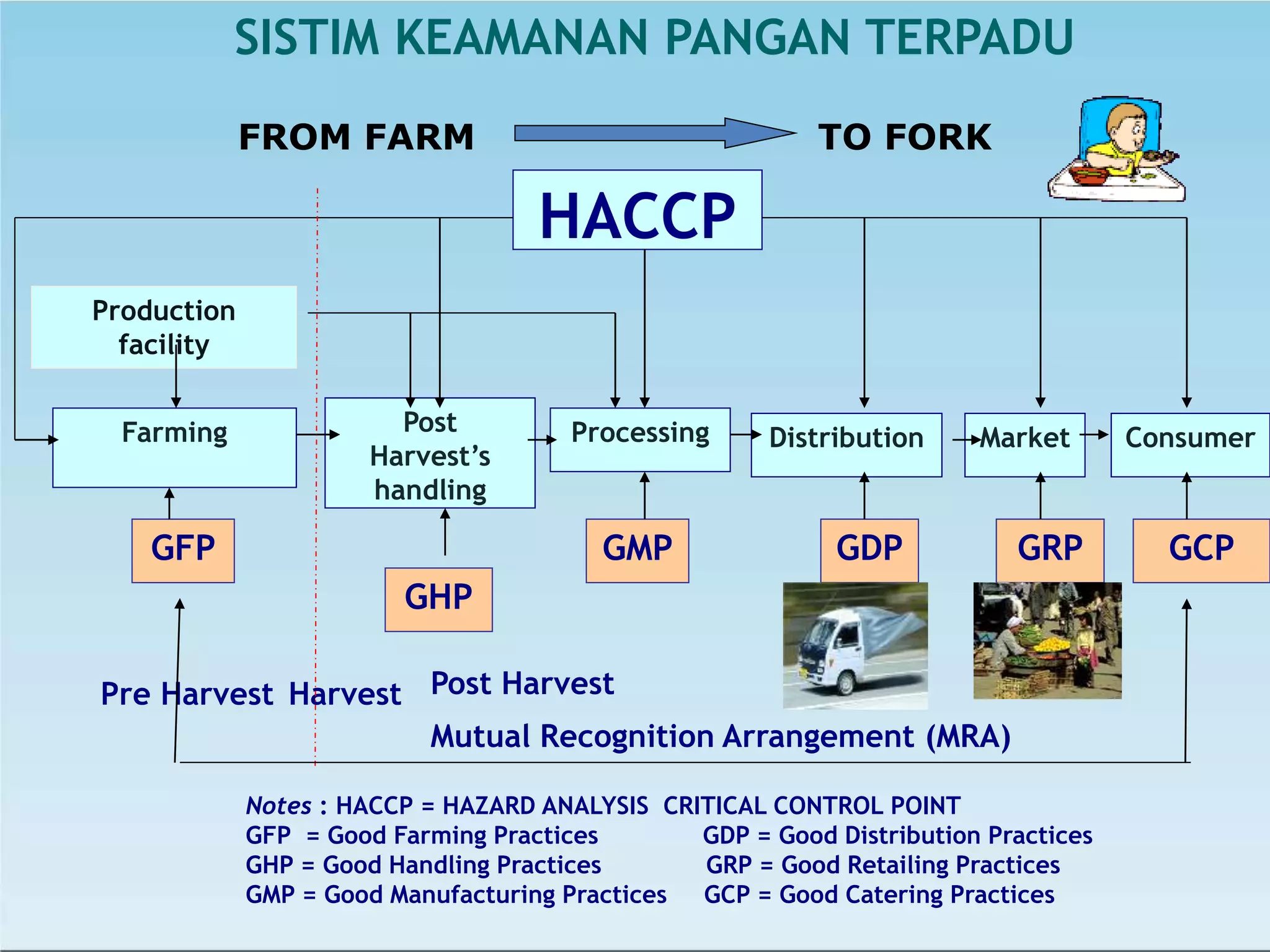 3-pengendalian-mutu-pet-4011-gmp-new (1).ppt