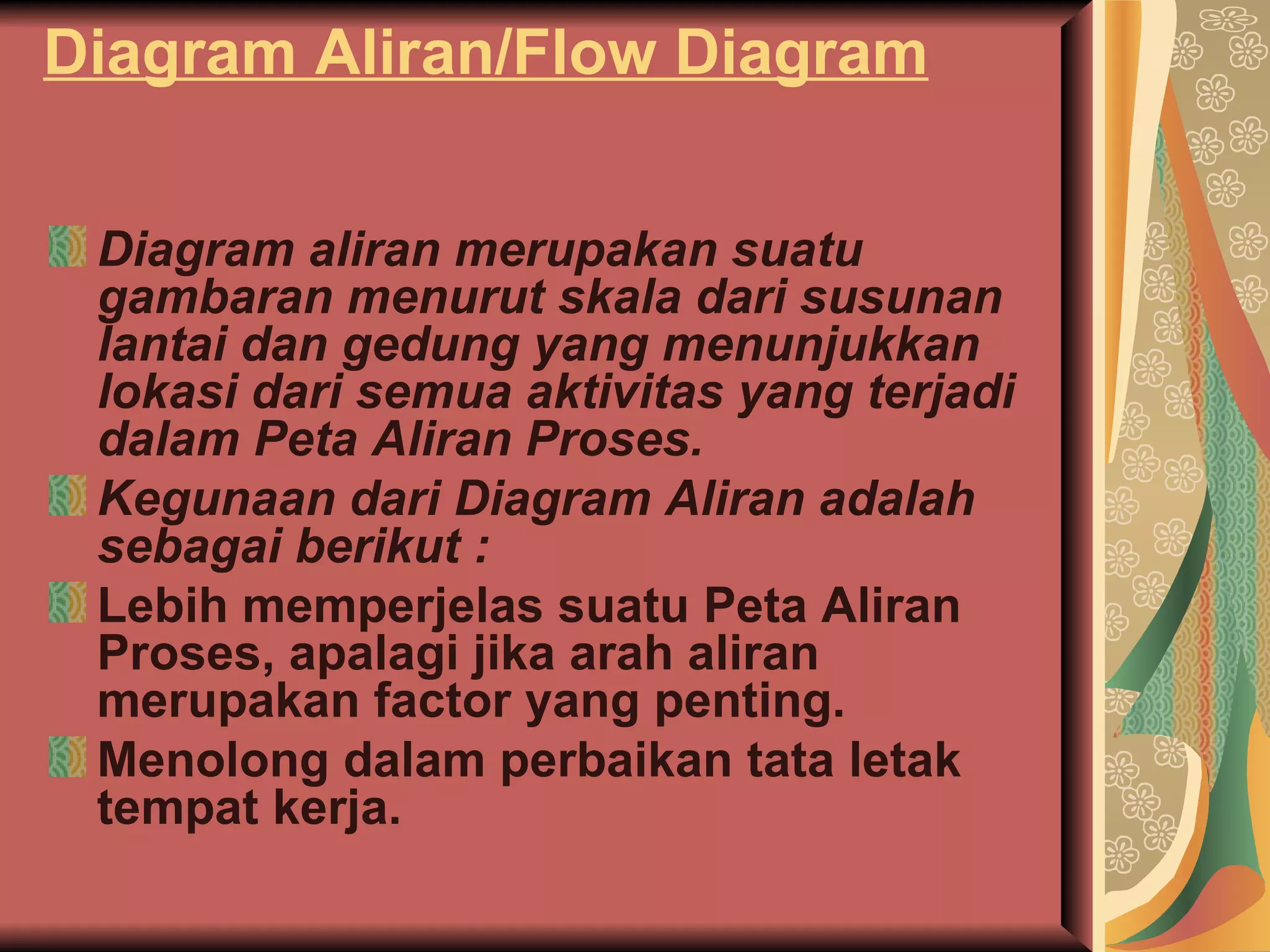 3. peta kerja simbol asme | PPT