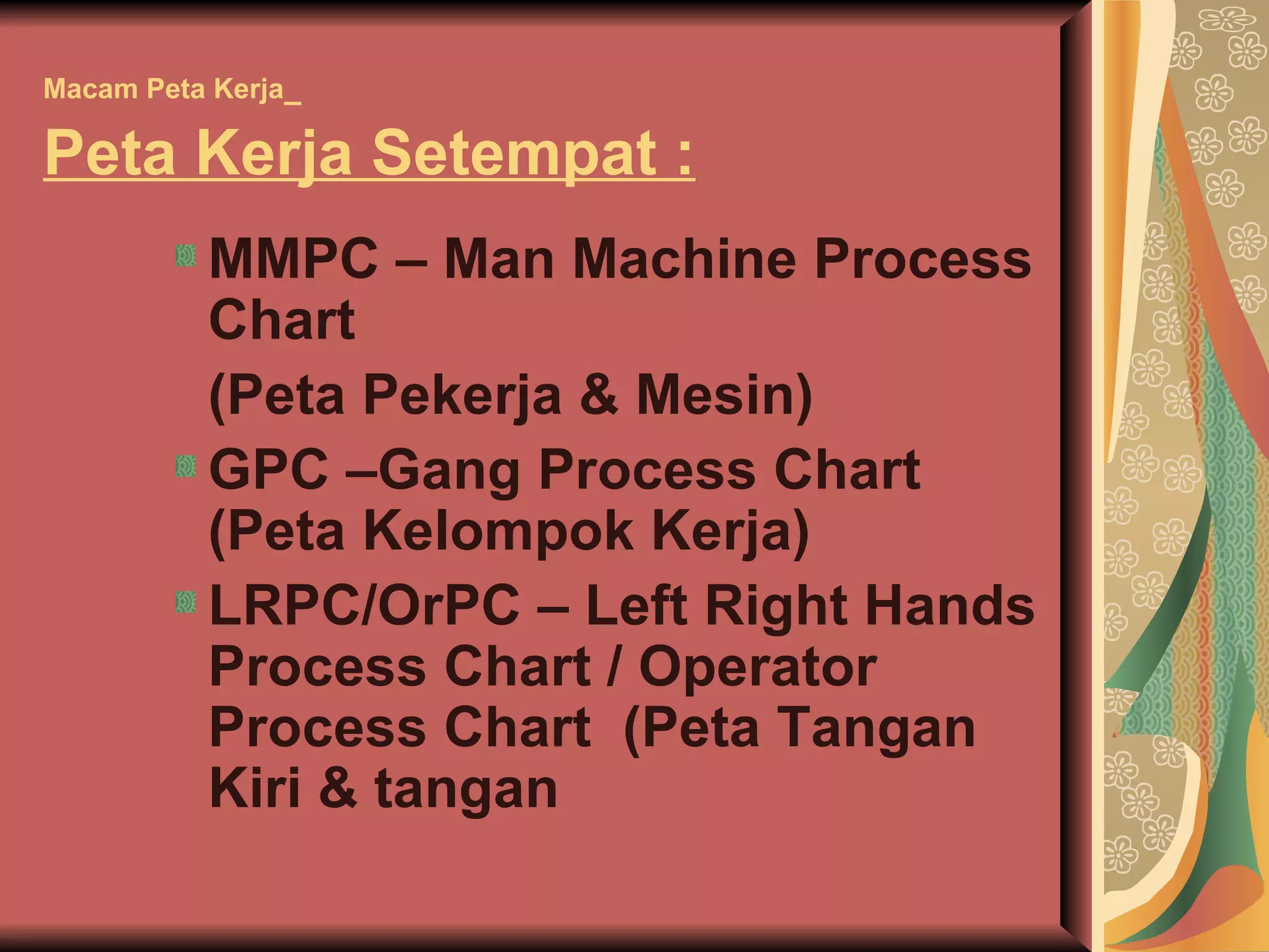 3. peta kerja simbol asme | PPT
