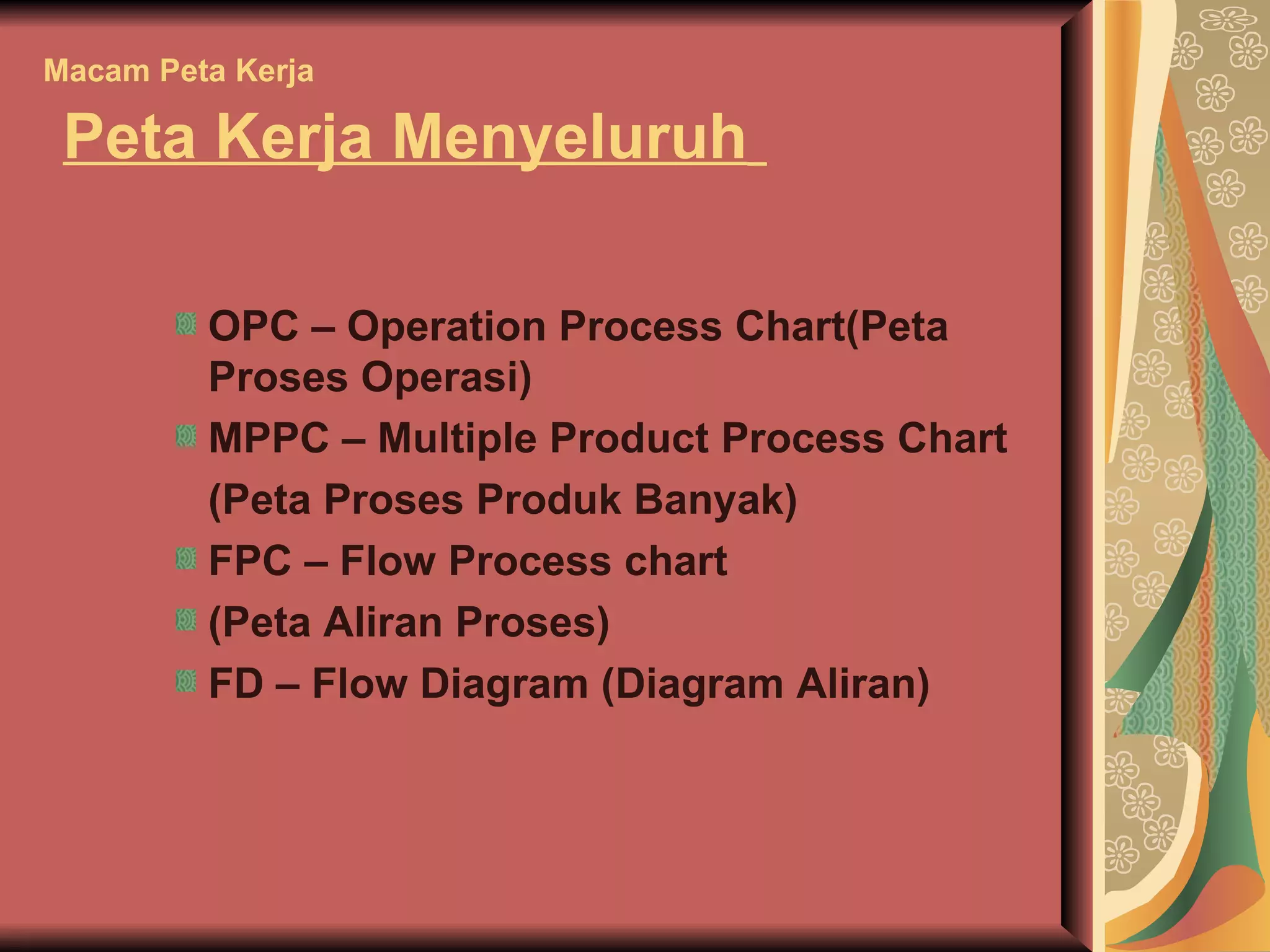 3. peta kerja simbol asme | PPT